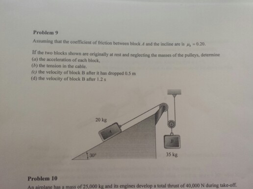Solved assuming that the coefficient of friction between | Chegg.com
