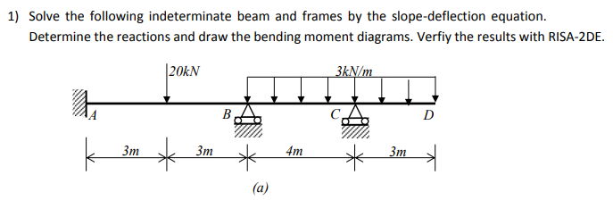 Solved 1) Solve the following indeterminate beam and frames | Chegg.com