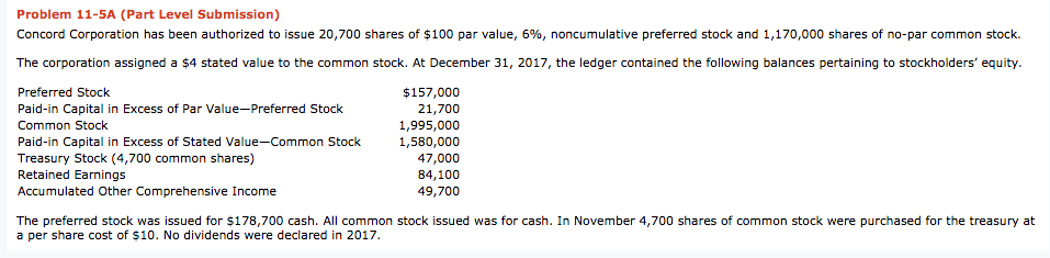 Solved Problem 11-5A (Part Level Submission) Concord | Chegg.com
