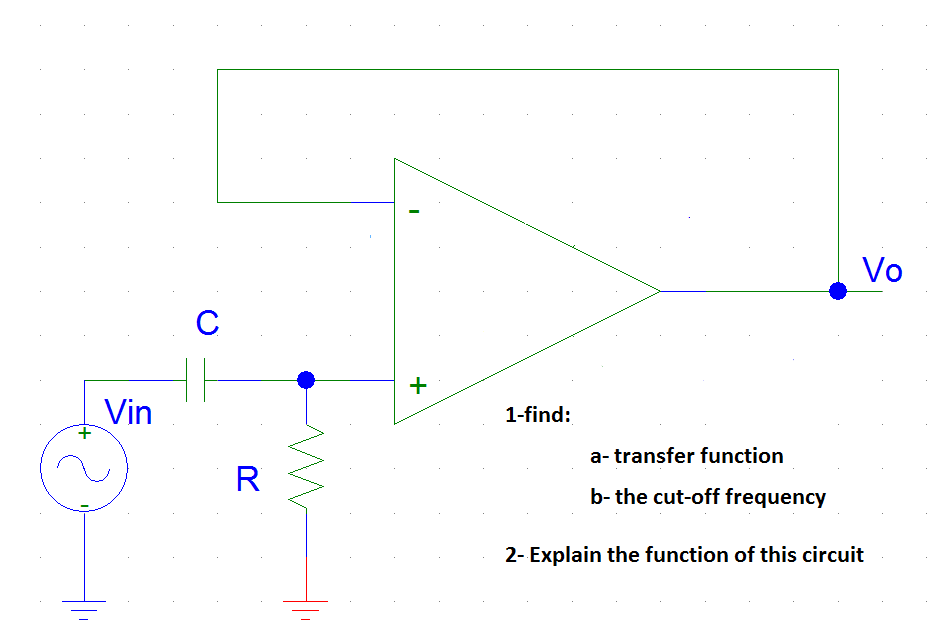 Solved Find: a- transfer function b- the cut-off frequency | Chegg.com