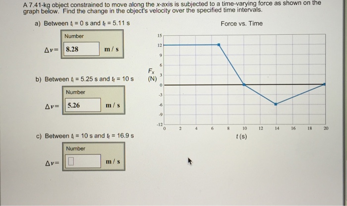 Solved I only need part c. (Hint given): How is impulse | Chegg.com