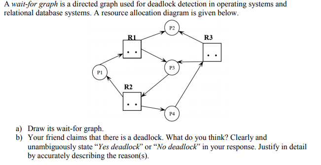 Solved A wait-for graph is a directed graph used for | Chegg.com