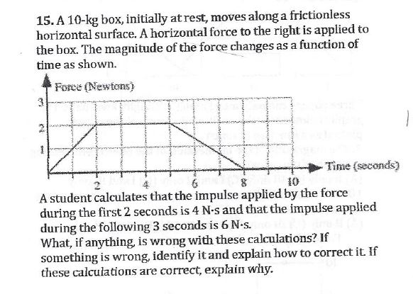 Solved A 10-kg box, initially at rest, moves along a | Chegg.com