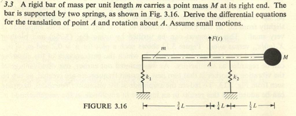 Solved 3.3 A rigid bar of mass per unit length m carries a | Chegg.com