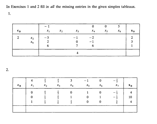 Solved In Exercises 1 and 2 fill in all the missing entries | Chegg.com