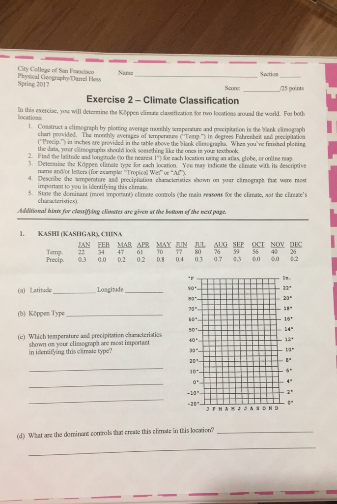 Earth sciences Archive | March 26 2017 | Chegg.com