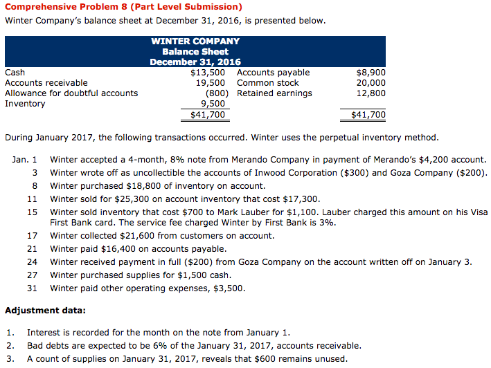 Solved Comprehensive Problem 8 (Part Level Submission) | Chegg.com