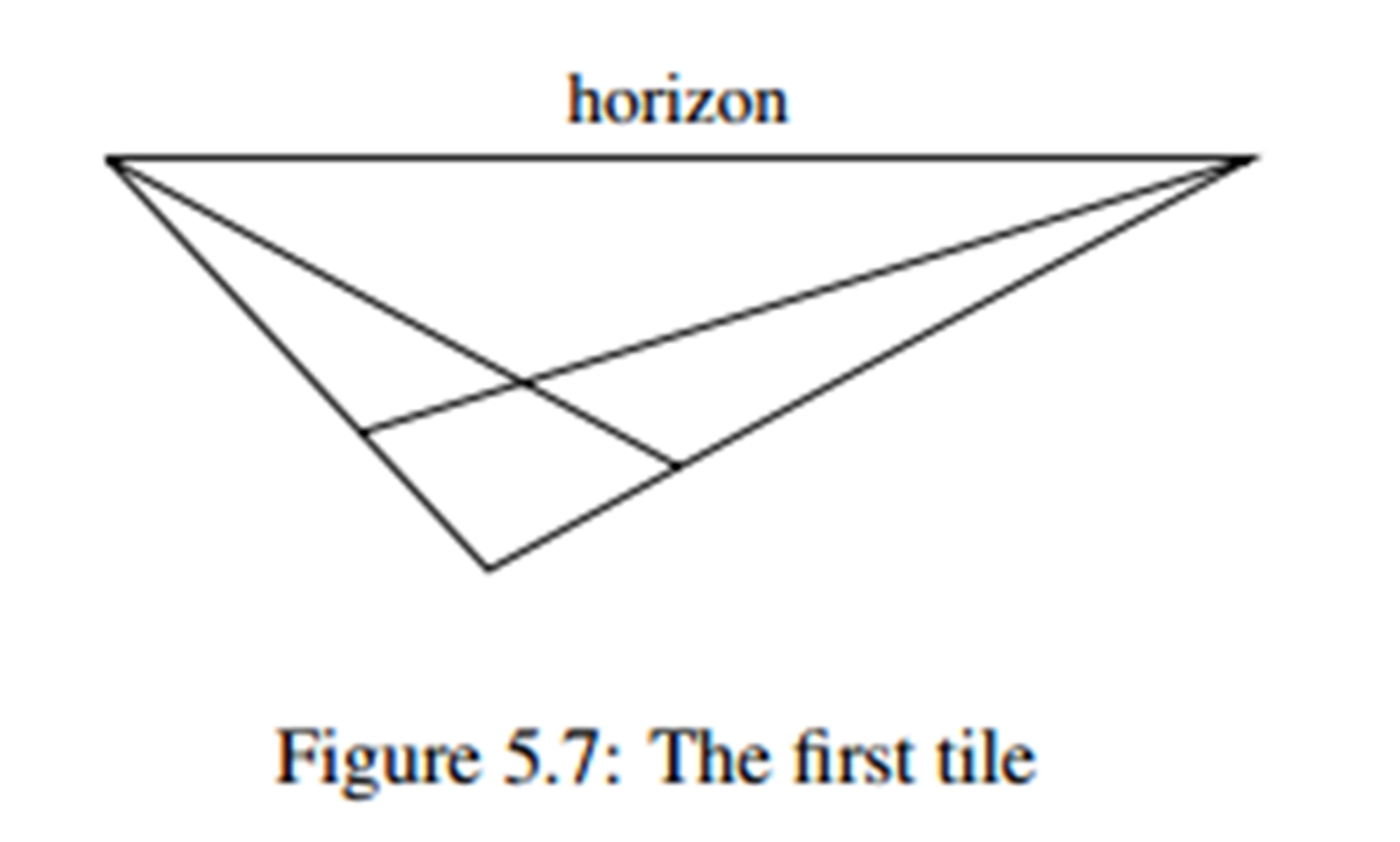 Solved Consider the triangular tile shown shaded in Figure | Chegg.com