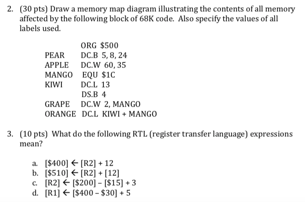 Solved (30 pts) Draw a memory map diagram illustrating the | Chegg.com