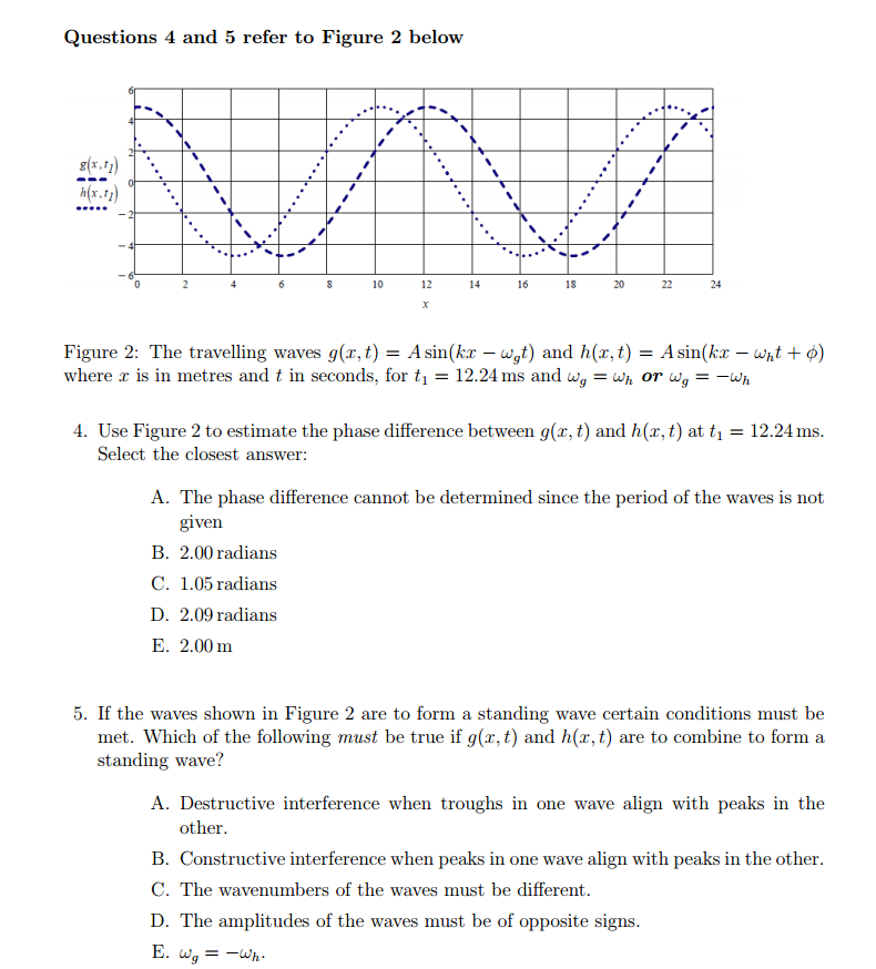Solved The travelling waves g(x, t) = Asin(kx - w_gt) and | Chegg.com