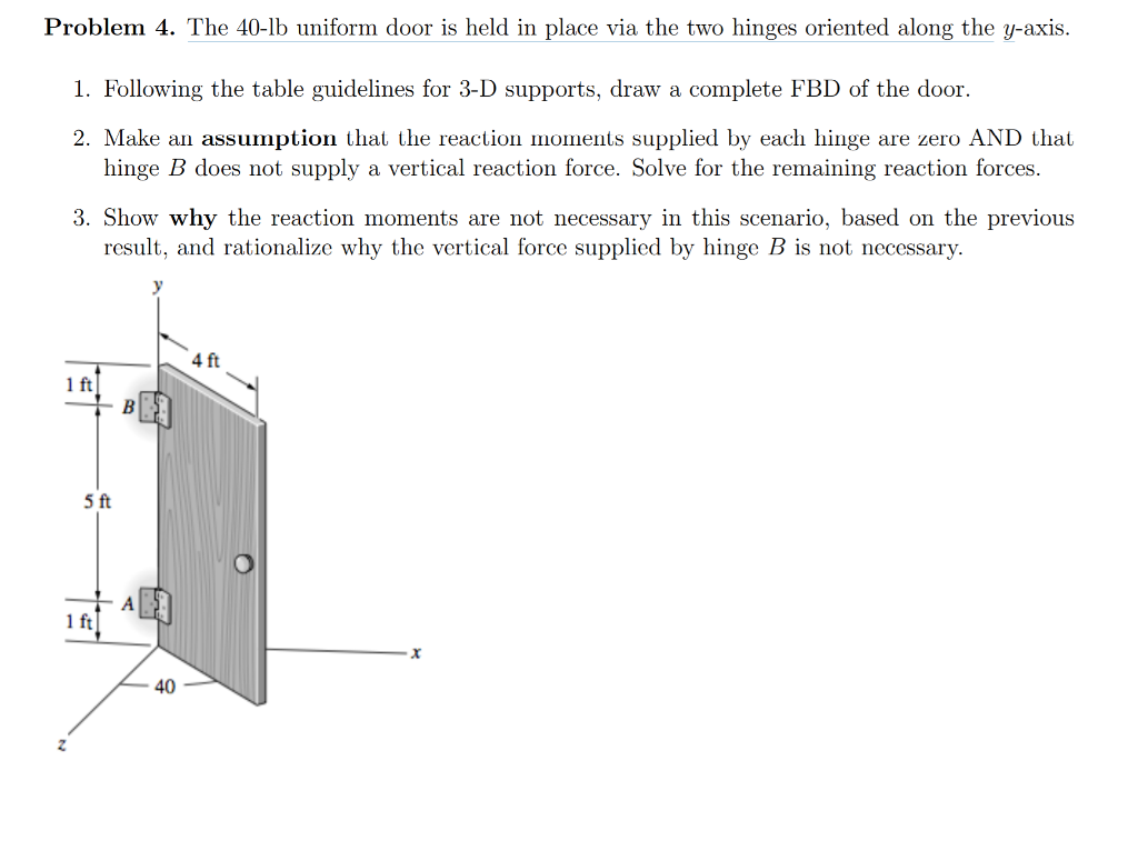 Solved Problem 4. The 40-lb uniform door is held in place | Chegg.com