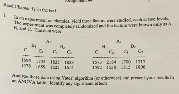 Solved In an experiment on chemical yield three factors were | Chegg.com