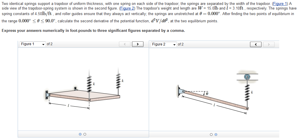 Two identical springs support a trapdoor of uniform | Chegg.com
