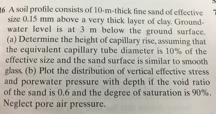 Solved A soil profile consists of 10-m-thick fine sand of | Chegg.com