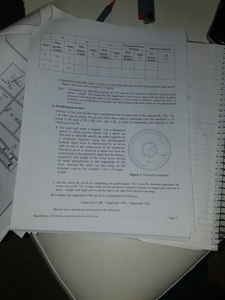 ry Manual 243 EXPERIMENT 4 Equilibrium of Particles | Chegg.com