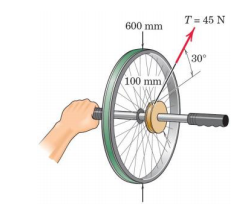 Solved A momentum wheel for dynamics-class demonstrations is | Chegg.com