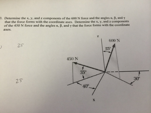 Solved Determine the x, y, and z components of the 600 N | Chegg.com