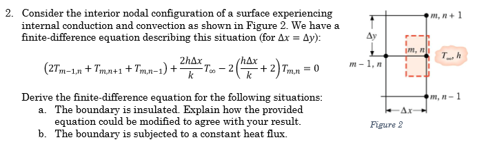 Solved Consider the interior nodal configuration of a | Chegg.com