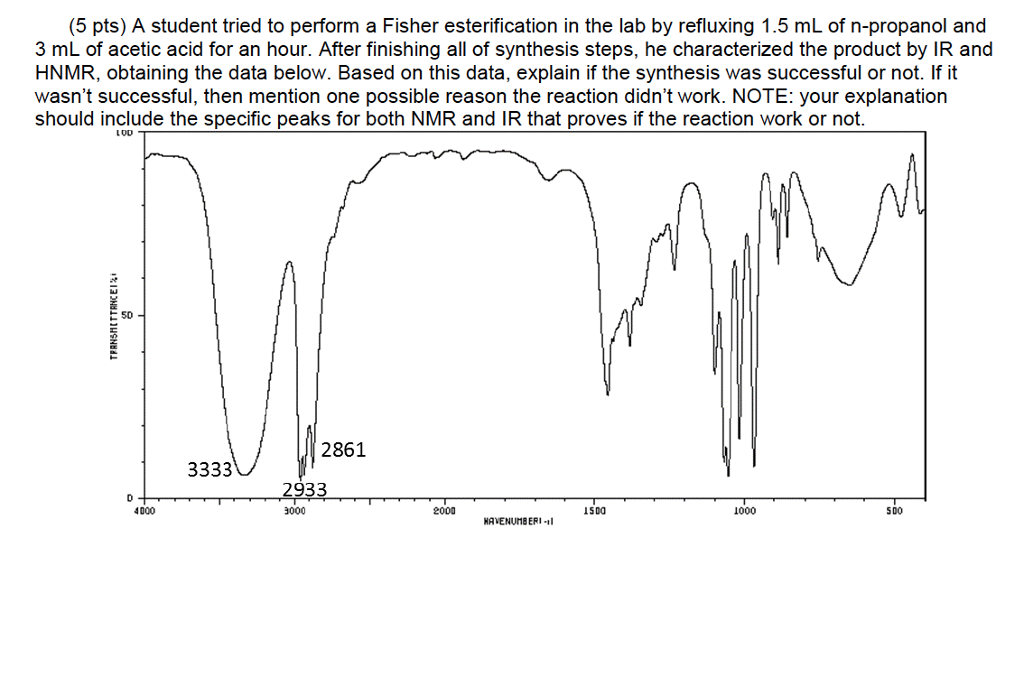 Solved (5 pts) A student tried to perform a Fisher | Chegg.com