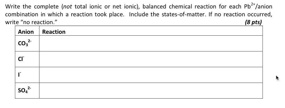 Solved Write the complete (not total ionic or net ionic), | Chegg.com