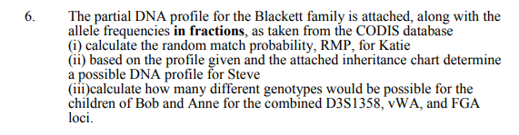 6. The partial DNA profile for the Blackett family is | Chegg.com