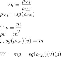 Solved if an object with a specific gravity of 2.68 has a | Chegg.com