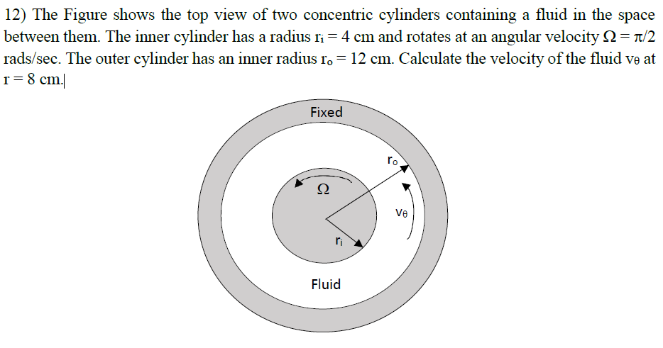 Solved The Figure shows the top view of two concentric | Chegg.com