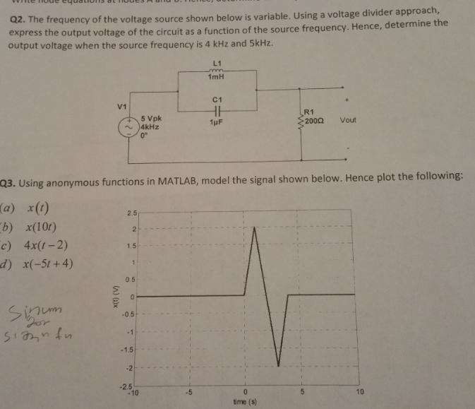 Solved Q2. The frequency of the voltage source shown below | Chegg.com