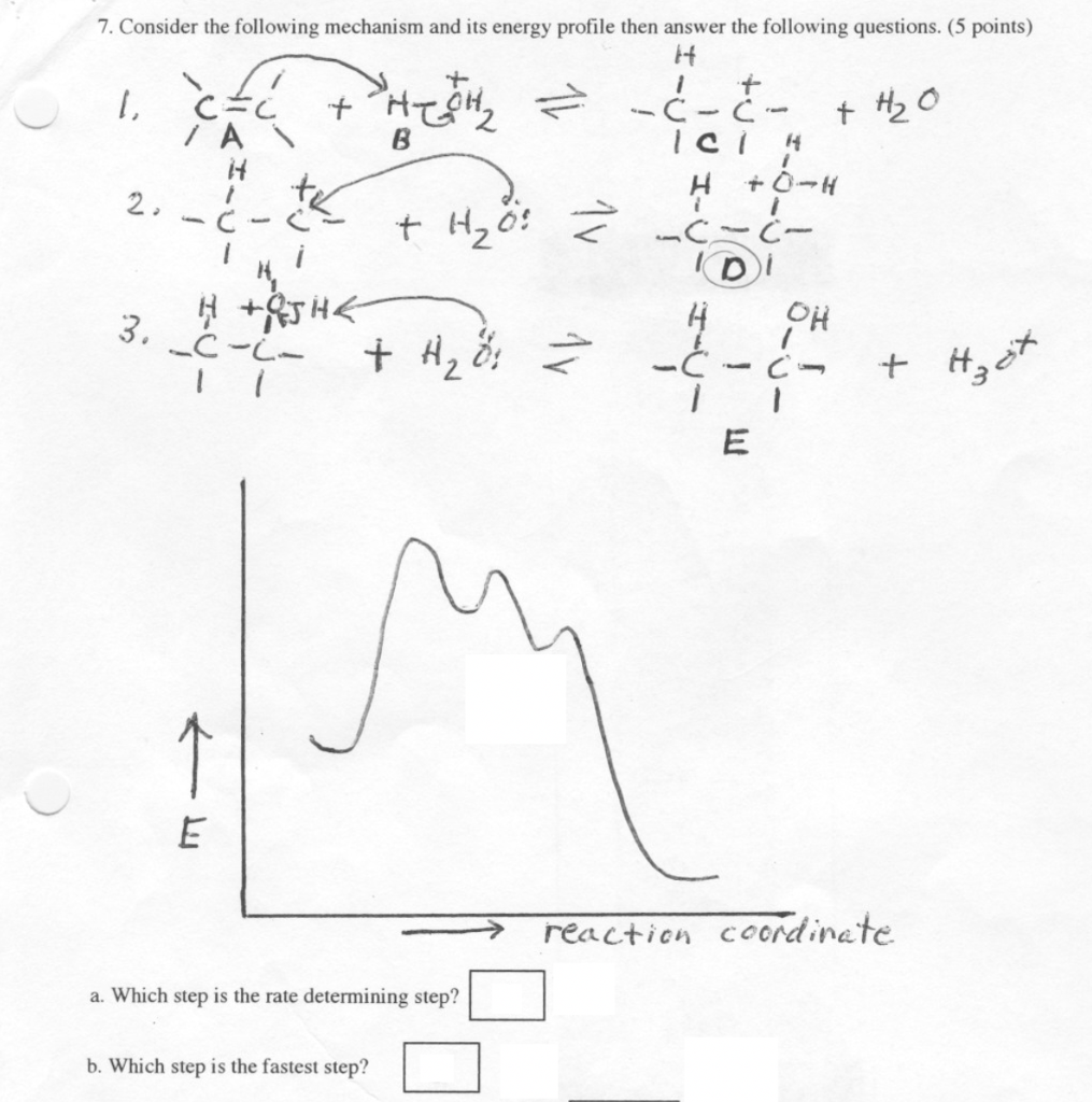 Solved 7. Consider the following mechanism and its energy | Chegg.com