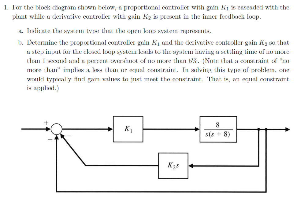 Solved 1. For the block diagram shown below, a proportional | Chegg.com