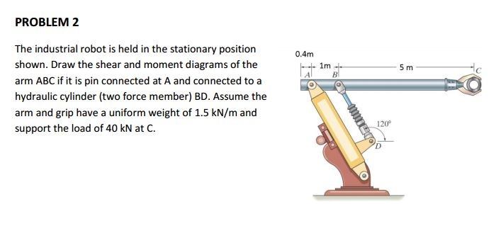 Solved The industrial robot is held in the stationary | Chegg.com