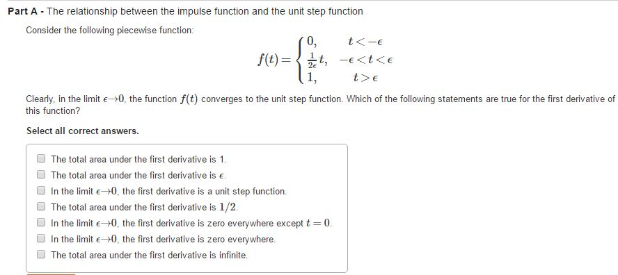Solved Part A The relationship between the impulse function | Chegg.com