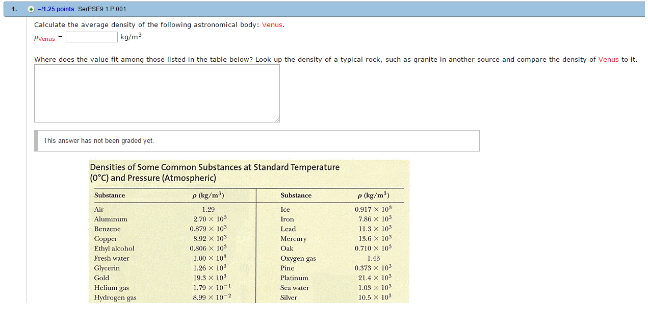 Solved Calculate the average density of the following | Chegg.com