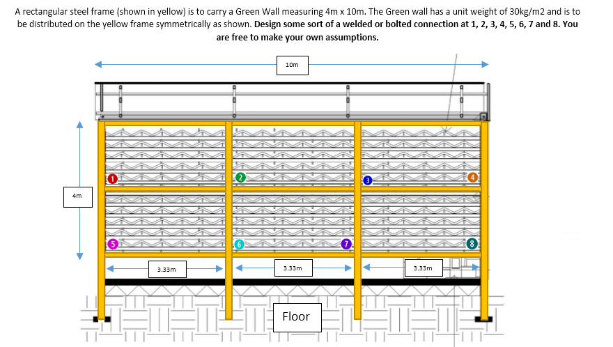 Solved A rectangular steel frame (shown in yellow) is to | Chegg.com