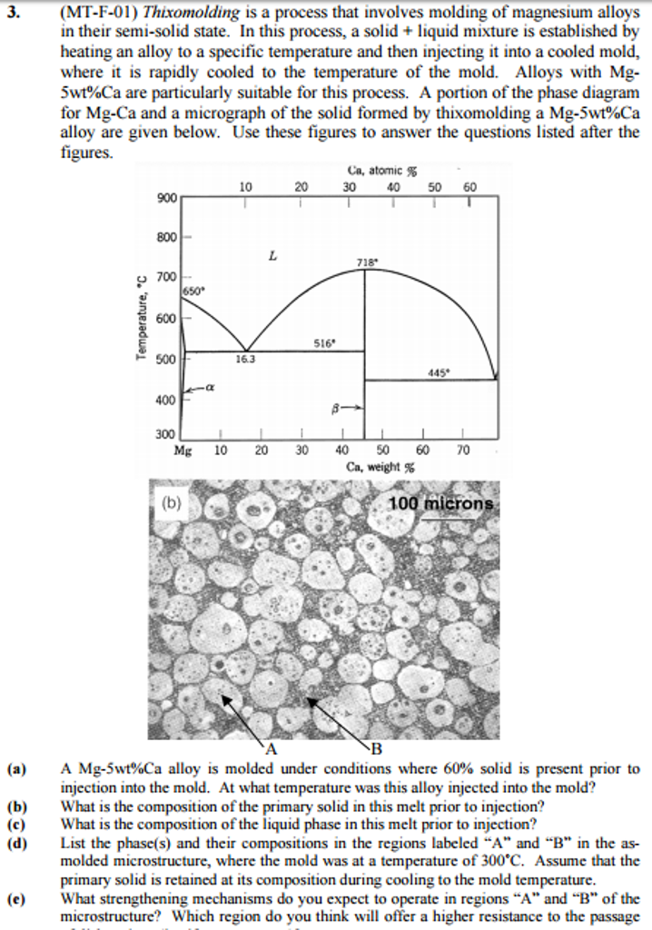Thixomolding is a process that involves molding of | Chegg.com