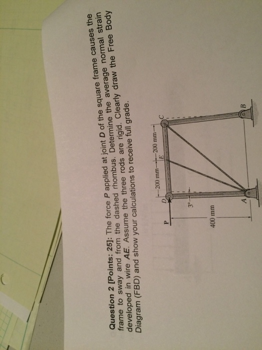 Solved The force P applied at joint D of the square frame | Chegg.com