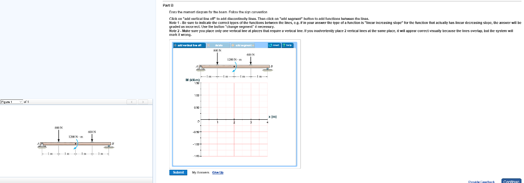 Solved Part D nraw th a mom mt diagram for tta hsam Folow t | Chegg.com