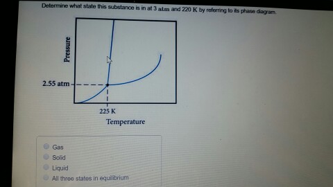 Solved Determine what state this substance is in at 3 atm | Chegg.com