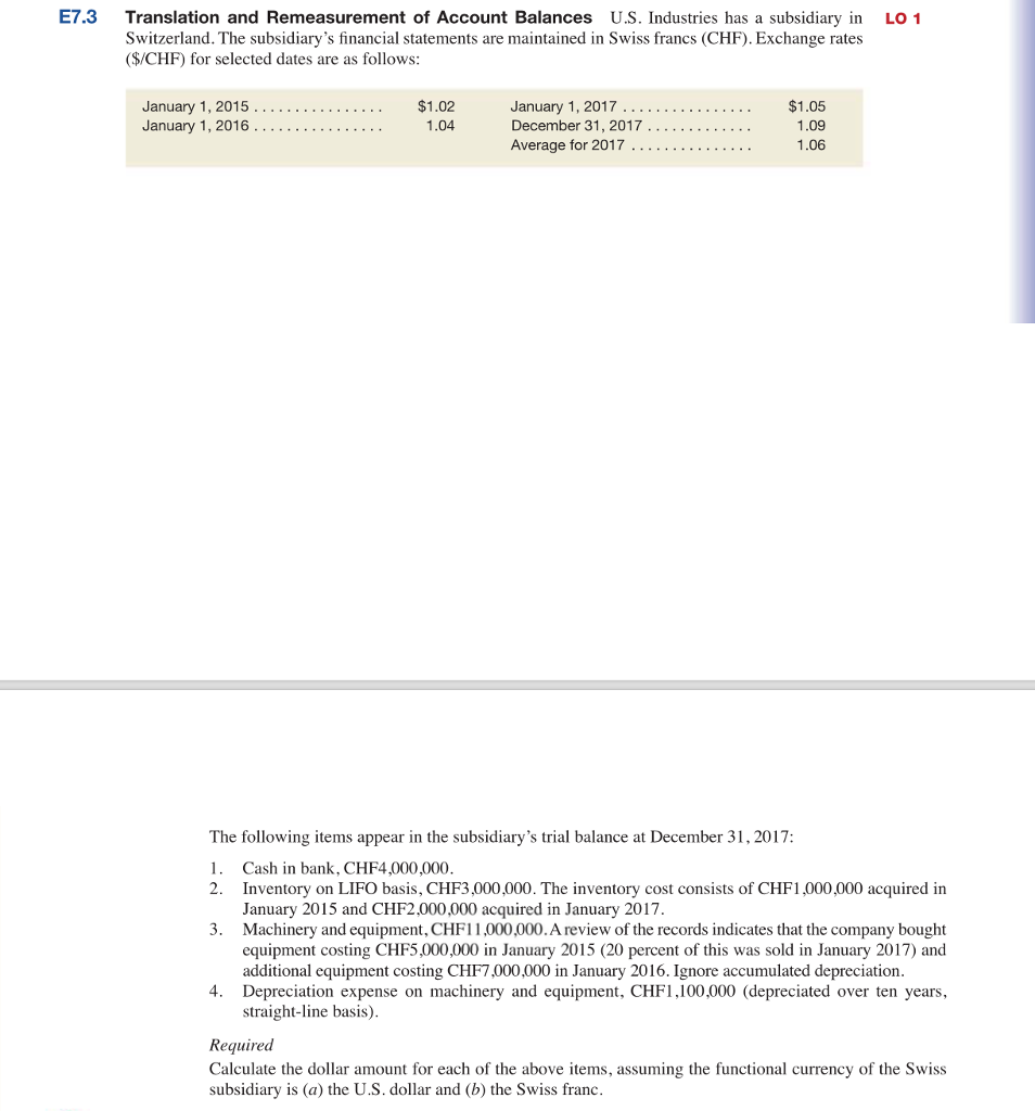 Solved Translation and Remeasurement of Account Balances | Chegg.com