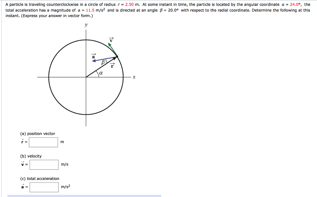 Solved A particle is traveling counterclockwise in a circle | Chegg.com