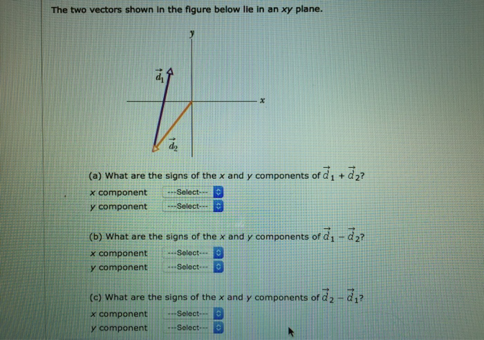 Solved Are the signs for the x and y components positive or | Chegg.com