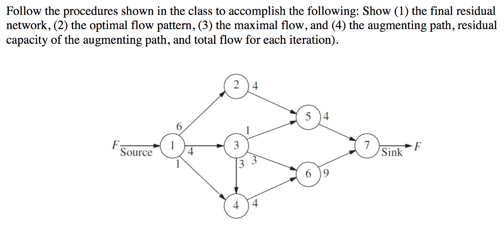 Solved Follow the procedures shown in the class to | Chegg.com