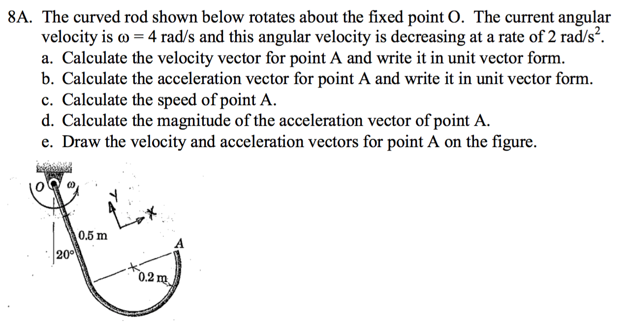 Solved The curved rod shown below rotates about the fixed | Chegg.com
