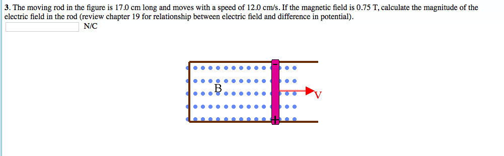 Solved General Physics The moving rod in the figure is | Chegg.com