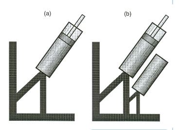 Solved Figure 9 - 13 is a diagram of a gas shock absorber. | Chegg.com