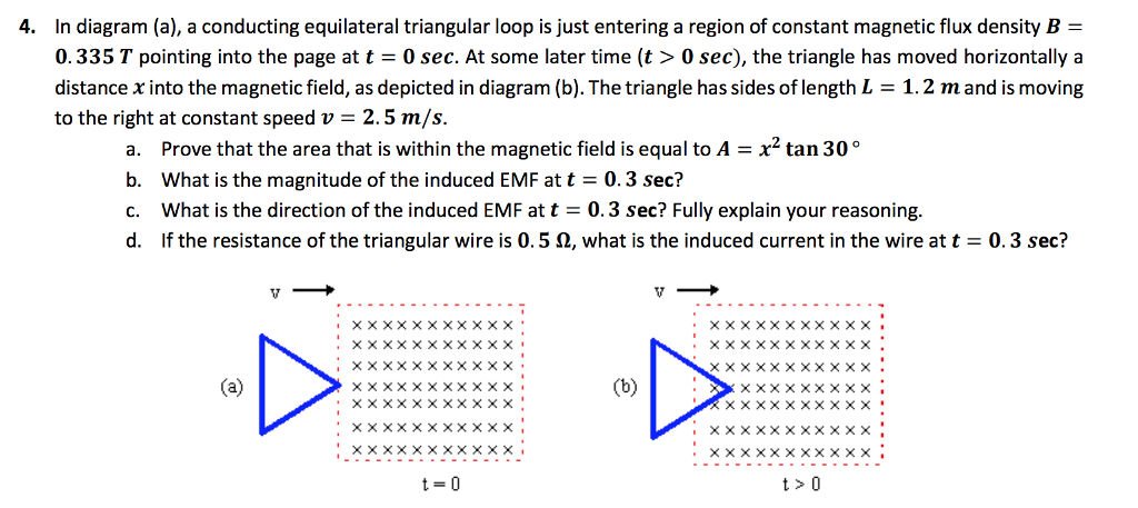 Solved In diagram (a), a conducting equilateral triangular | Chegg.com