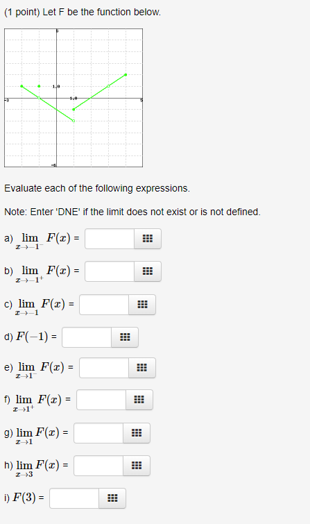 Solved (1 point) Let F be the function below Evaluate each | Chegg.com