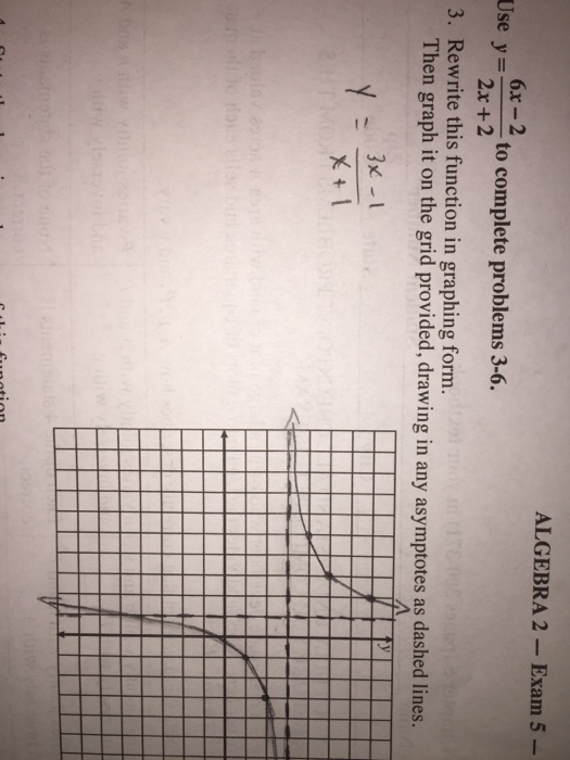 Solved Use y = 6x - 2/2x + 2 to complete problems 3-6 | Chegg.com
