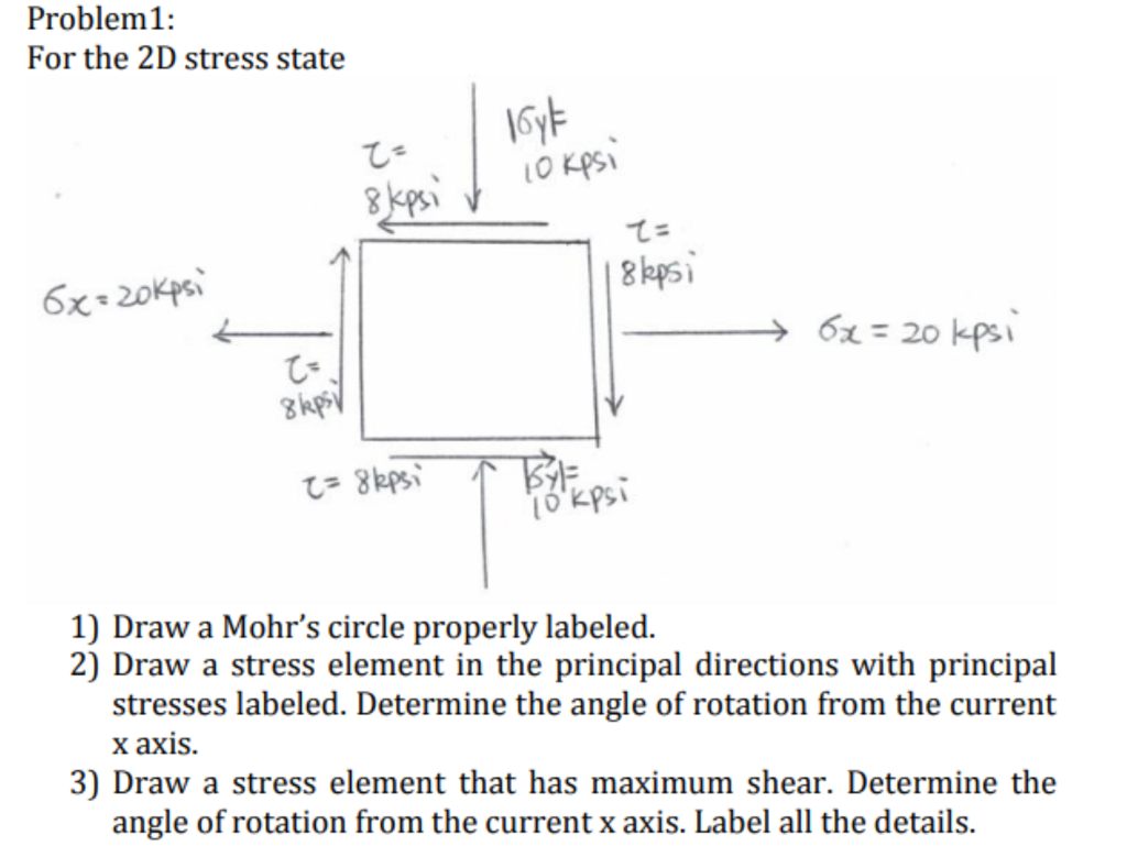 Solved Problem1: For the 2D stress state 6x 20kps 1) Draw a | Chegg.com