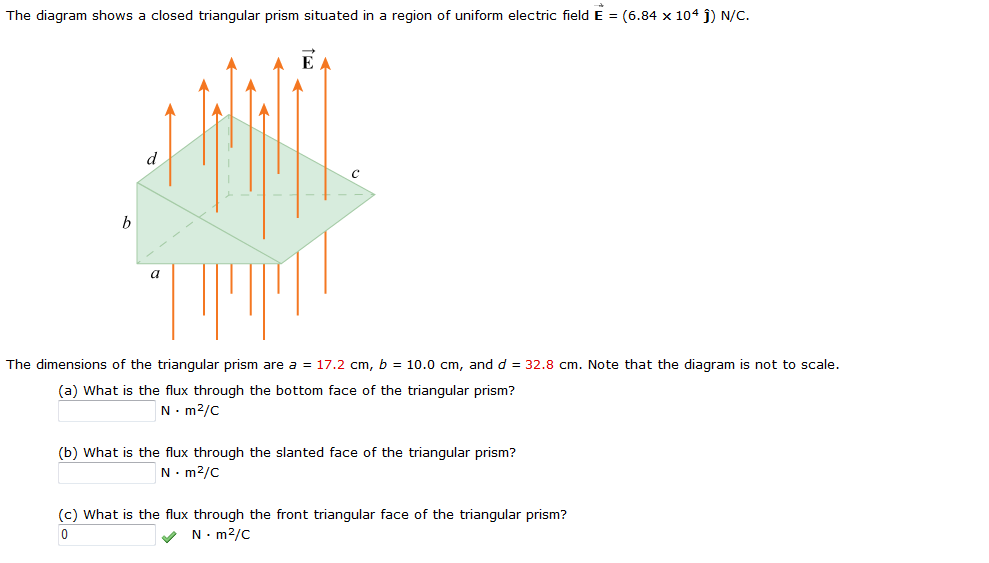 Solved The diagram shows a closed triangular prism situated | Chegg.com
